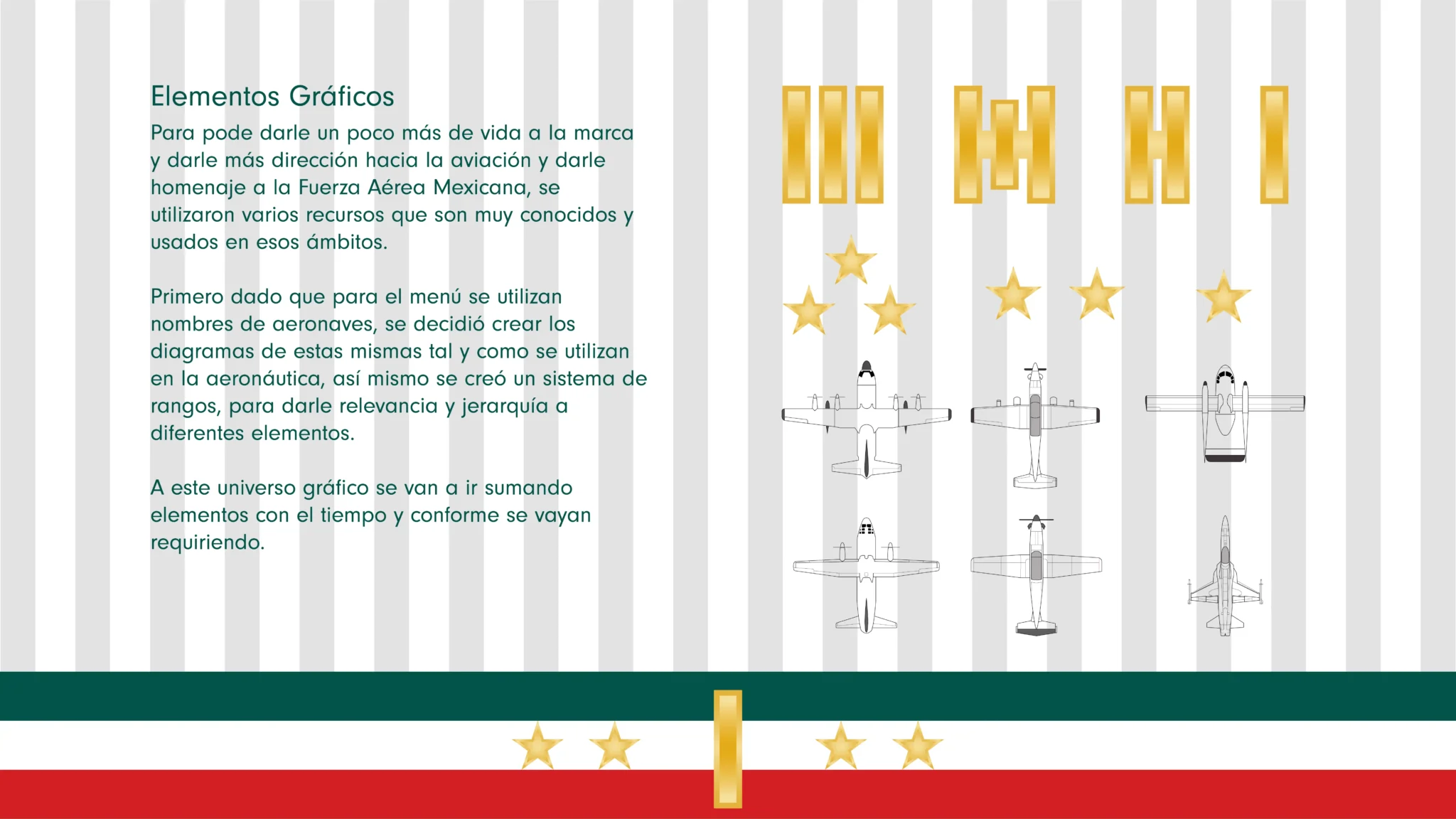 Hamburguesas El Hangar – Abrhyan Ps
